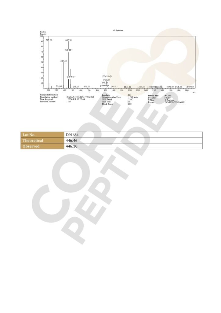 Bronchogen (20mg) - Core Peptides Canada